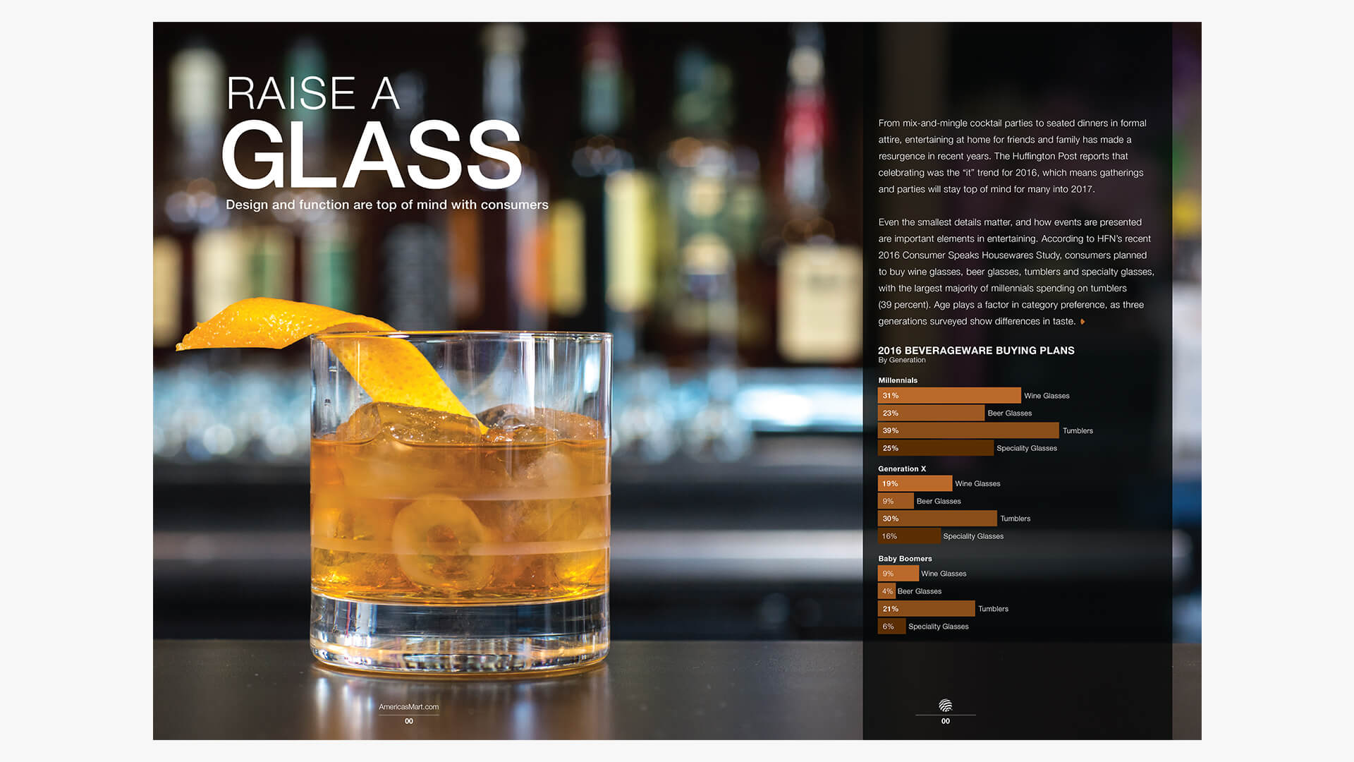 AngstromCreative - Case Study - AmericasMart