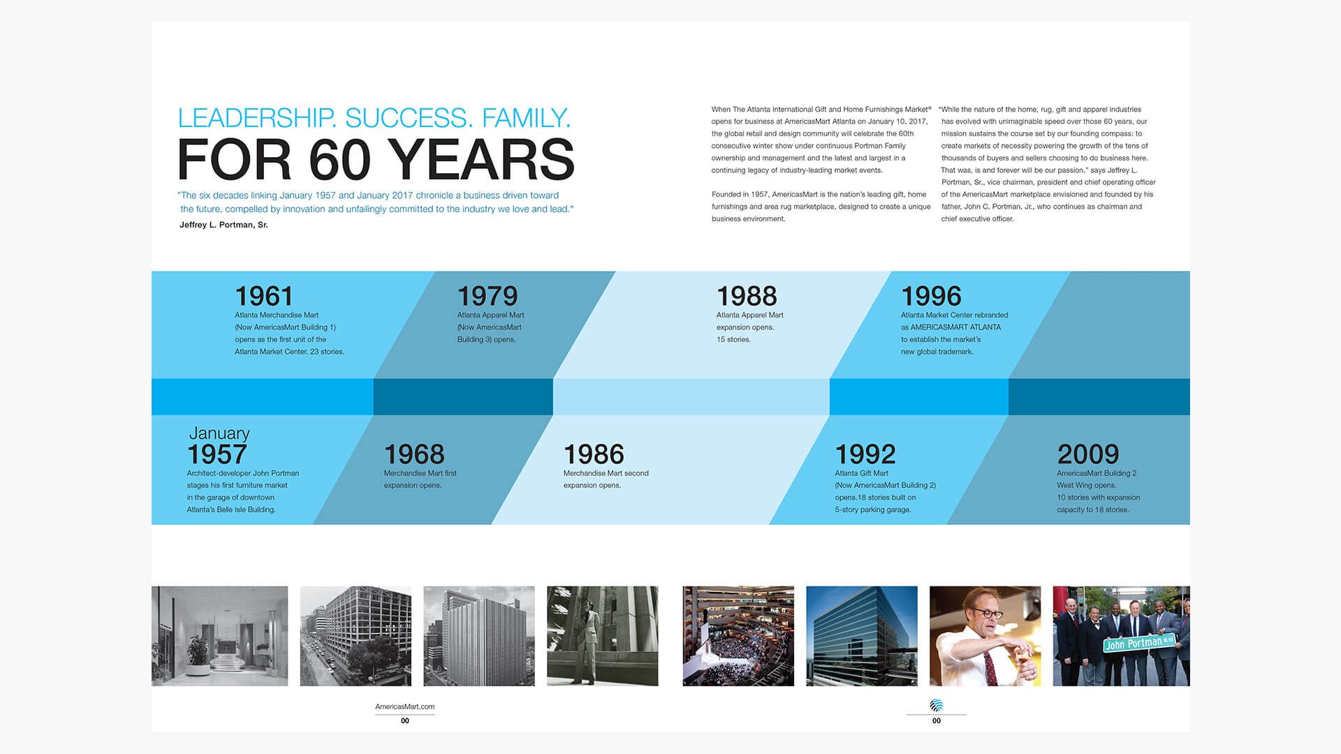 AngstromCreative - Case Study - AmericasMart